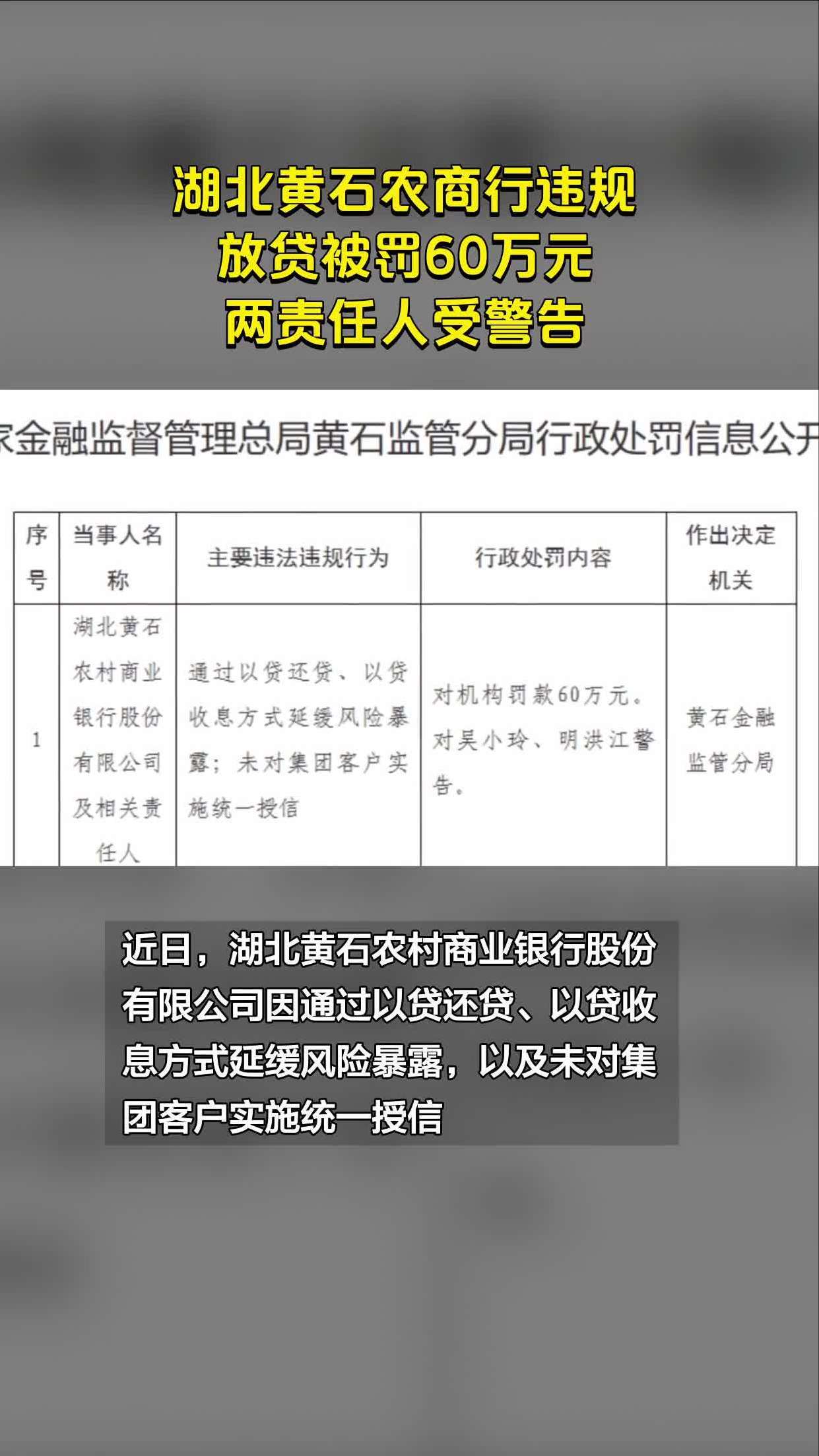 湖北黄石农商行违规放贷被罚60万元 两责任人受警告