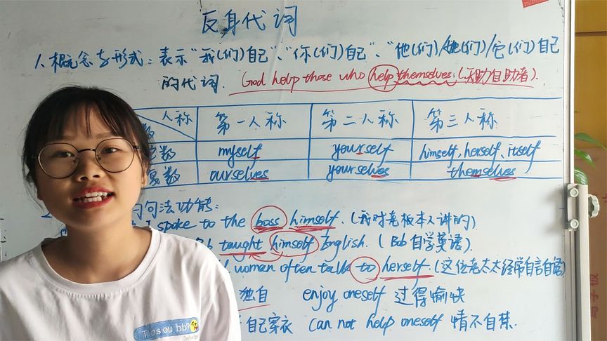 中考英语总复习-5.反身代词myself-yourself-himself等等的用法