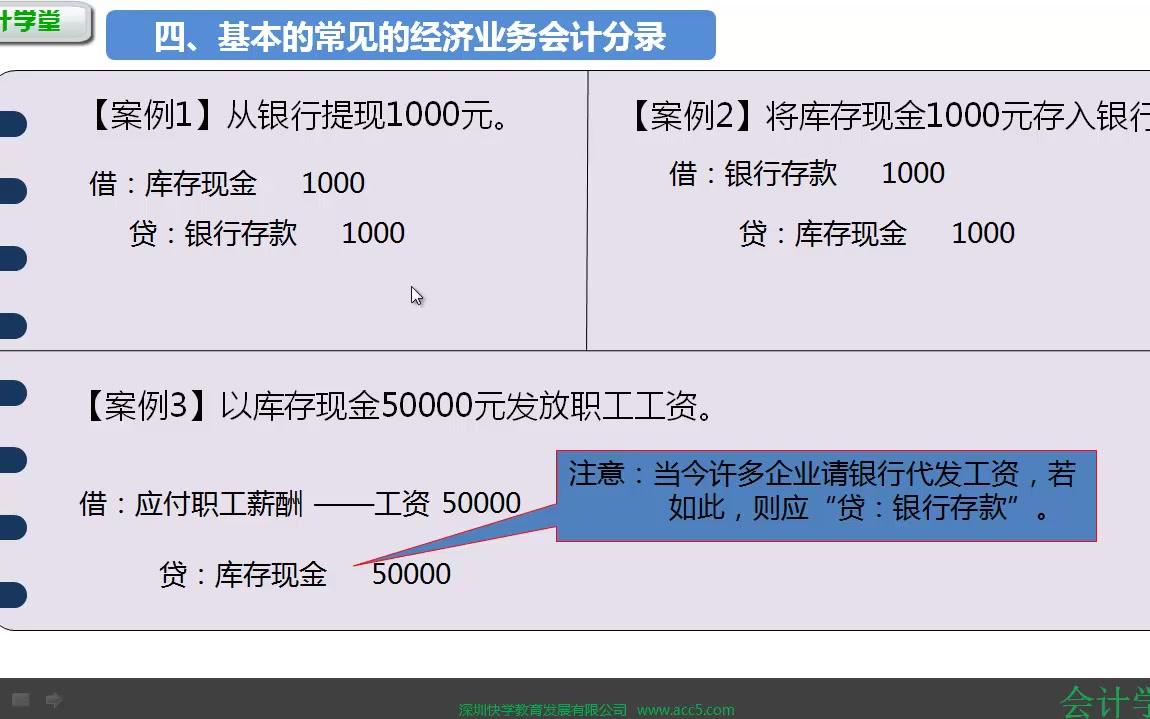 会计分录名词解释_出口退税会计分录_税金及附加会计分录