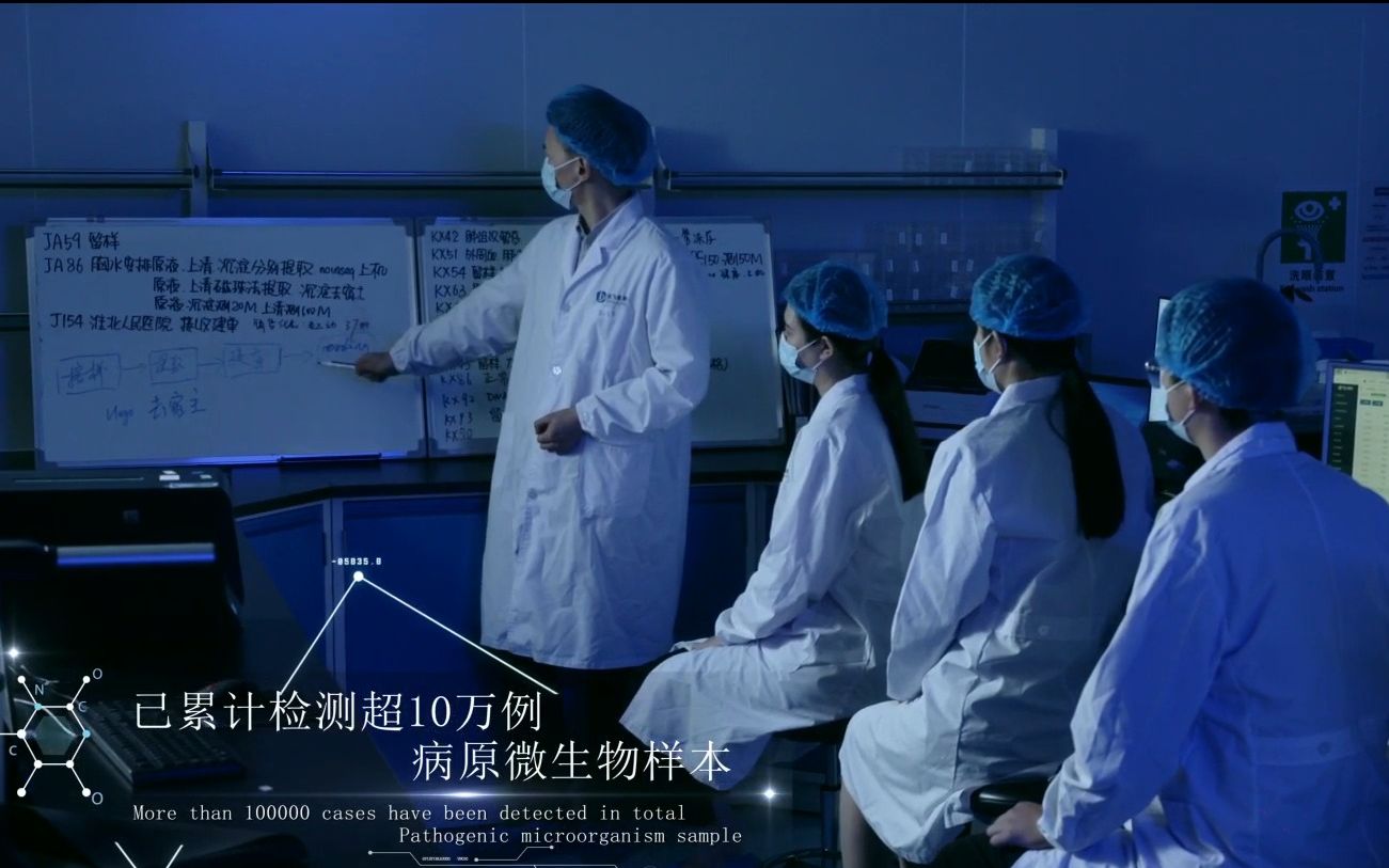 医学/生物/生物科技/企业宣传片