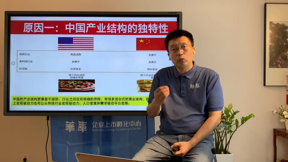 第四讲:企业平台化趋势演变与对策