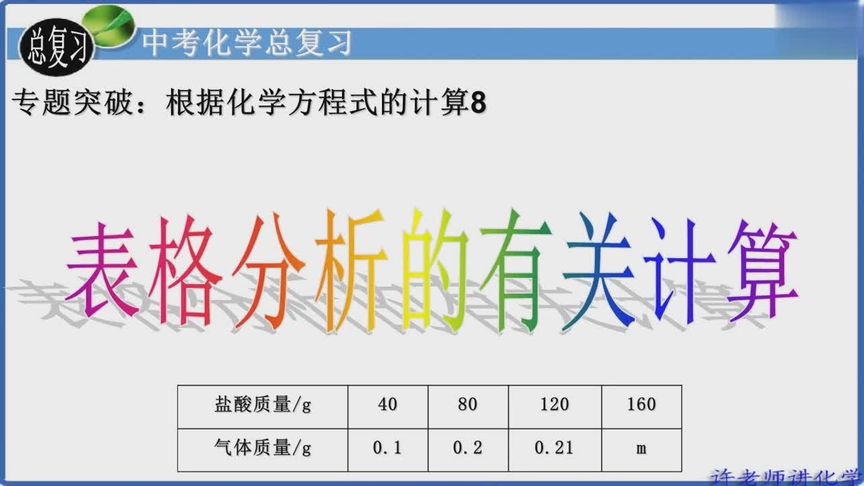 初中化学专题突破:有关化学方程式的计算8(无字幕)