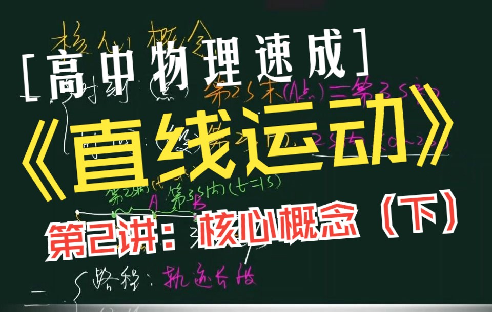 【高中物理必修一】第2讲(下):直线运动核心概念(看奇异物理反常规...