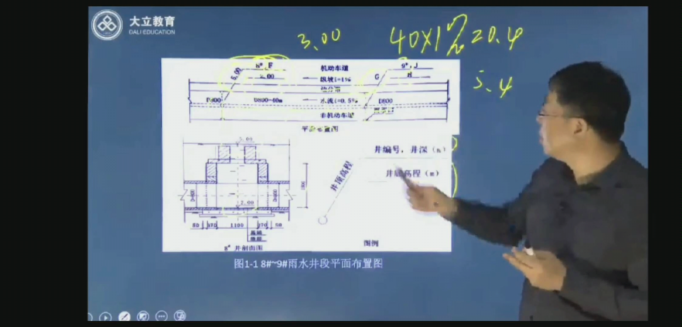 付新生市政名师2018真题解析