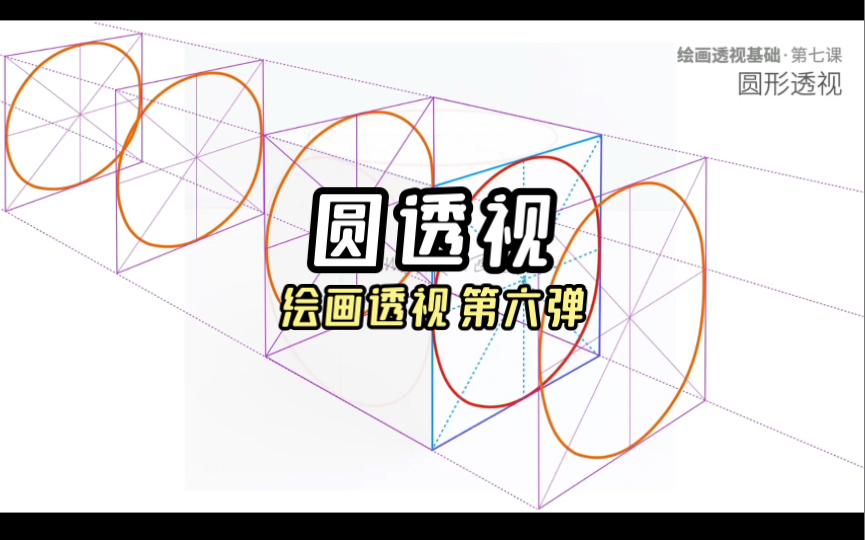 【绘画透视入门】瓶瓶罐罐的圆弧总画不准吗?先来把圆透视搞搞透