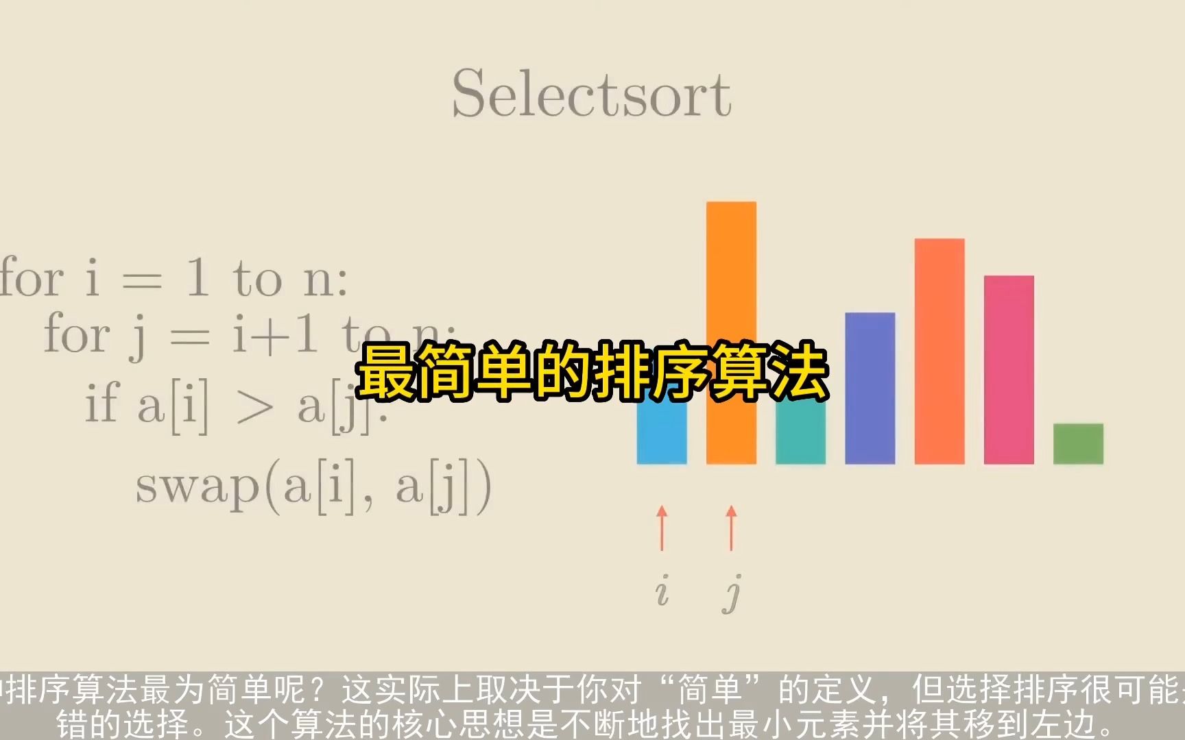 这应该是世界上最简单的排序算法!