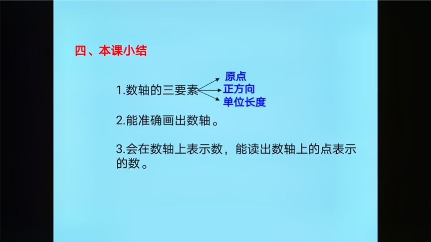 七年级数学上册数轴的画法