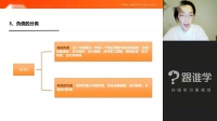 跟谁学 郭玥会计小白课 第2集 基础课2-会计要素与会计等式