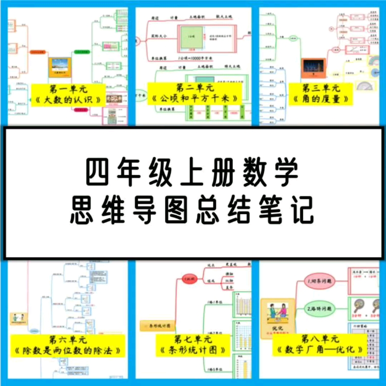 四年级上册数学思维导图总结笔记