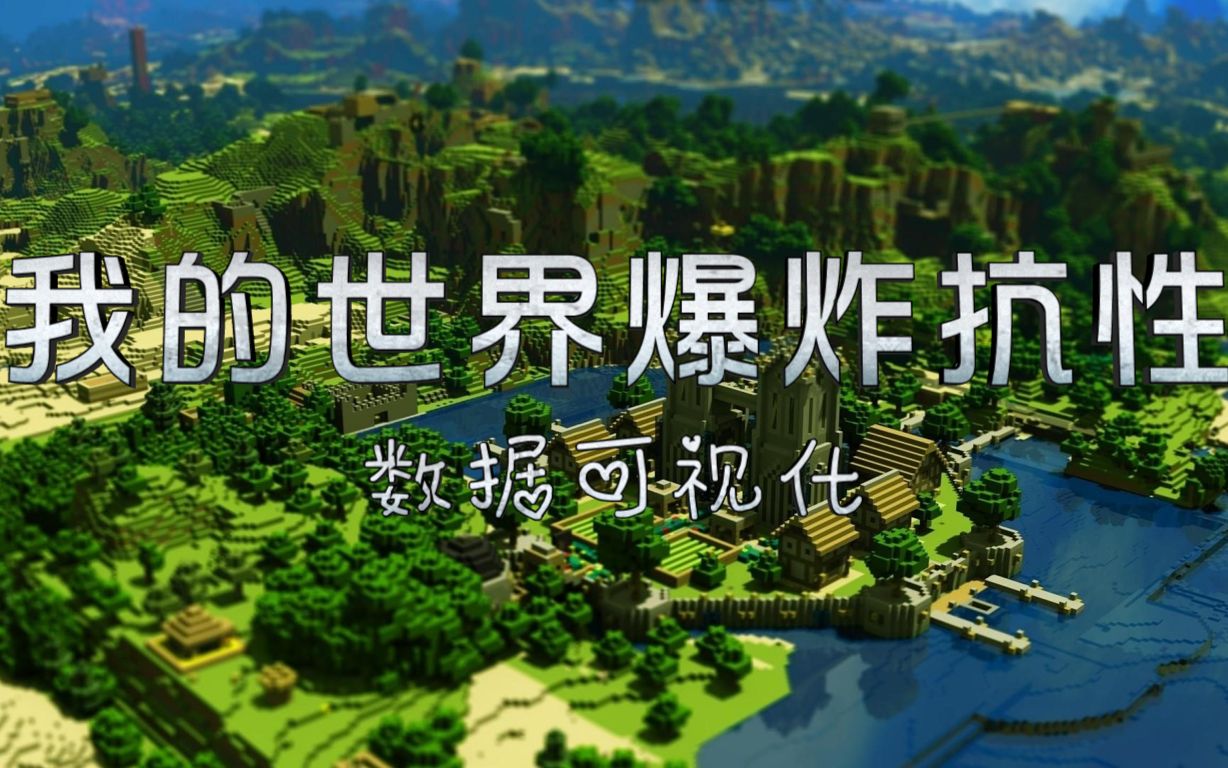 【数据可视化】我的世界爆炸抗性系数排行