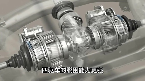 限滑差速器的作用和原理