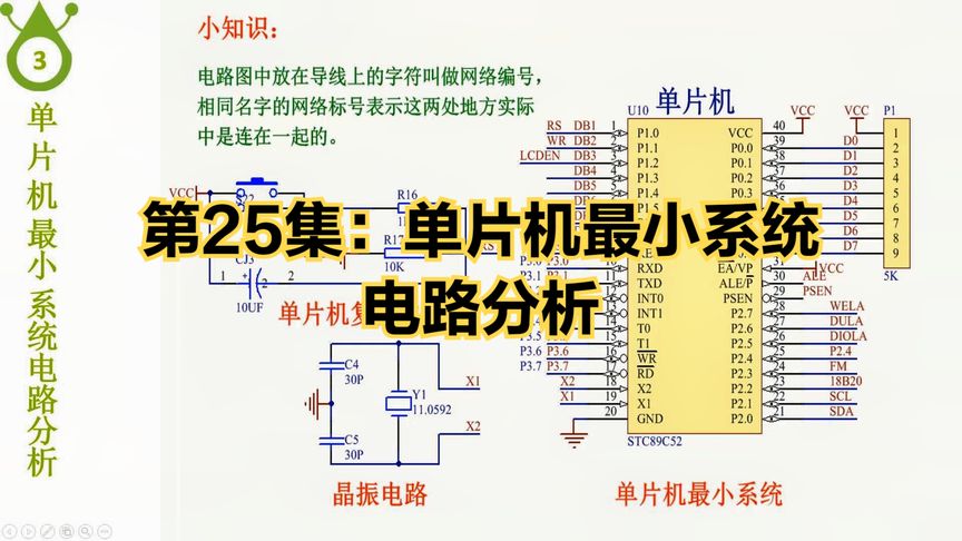 第25集:单片机最小系统电路分析