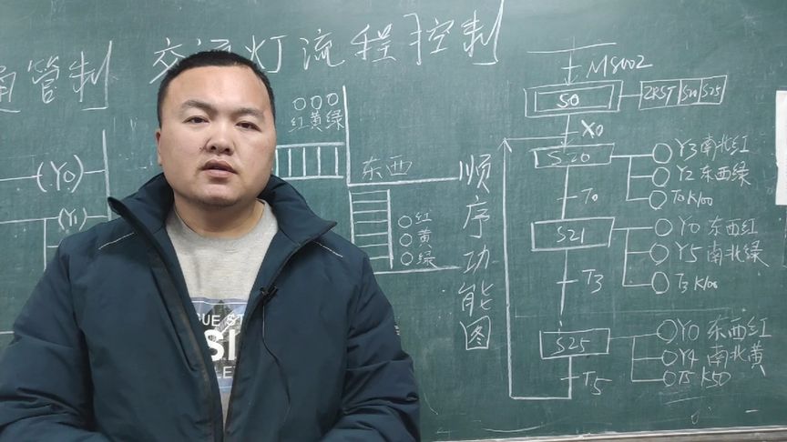 交通灯流程控制PLC编程顺序功能图步进程序讲解