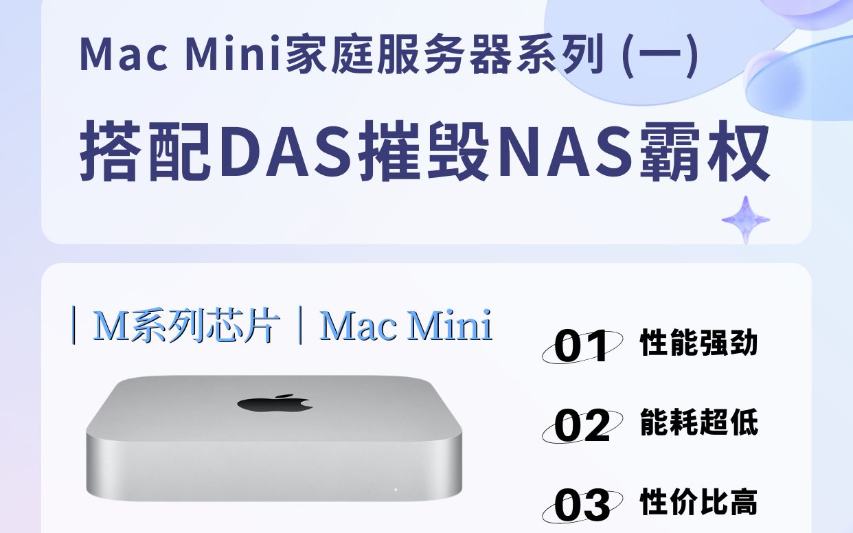 Mac Mini 家庭服务器(一)|搭配DAS颠覆NAS霸权