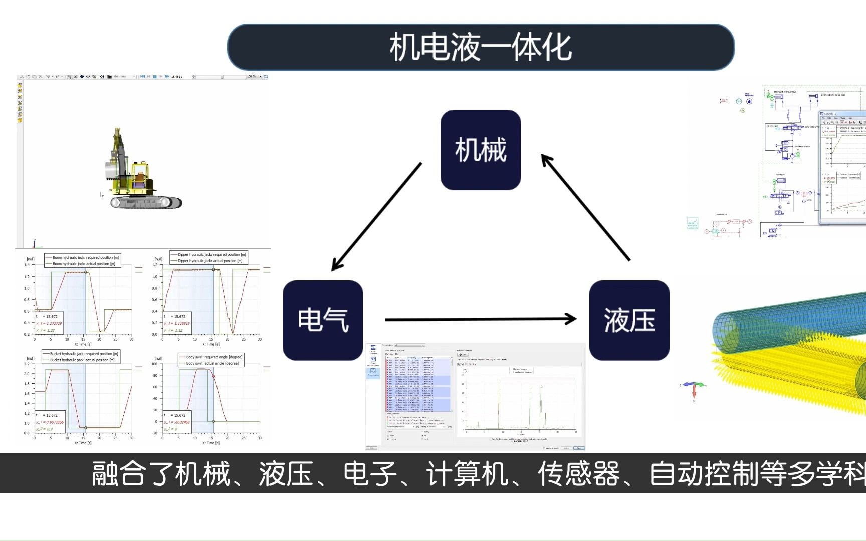 美擎仿真应用·CODESYS平台的虚拟调试