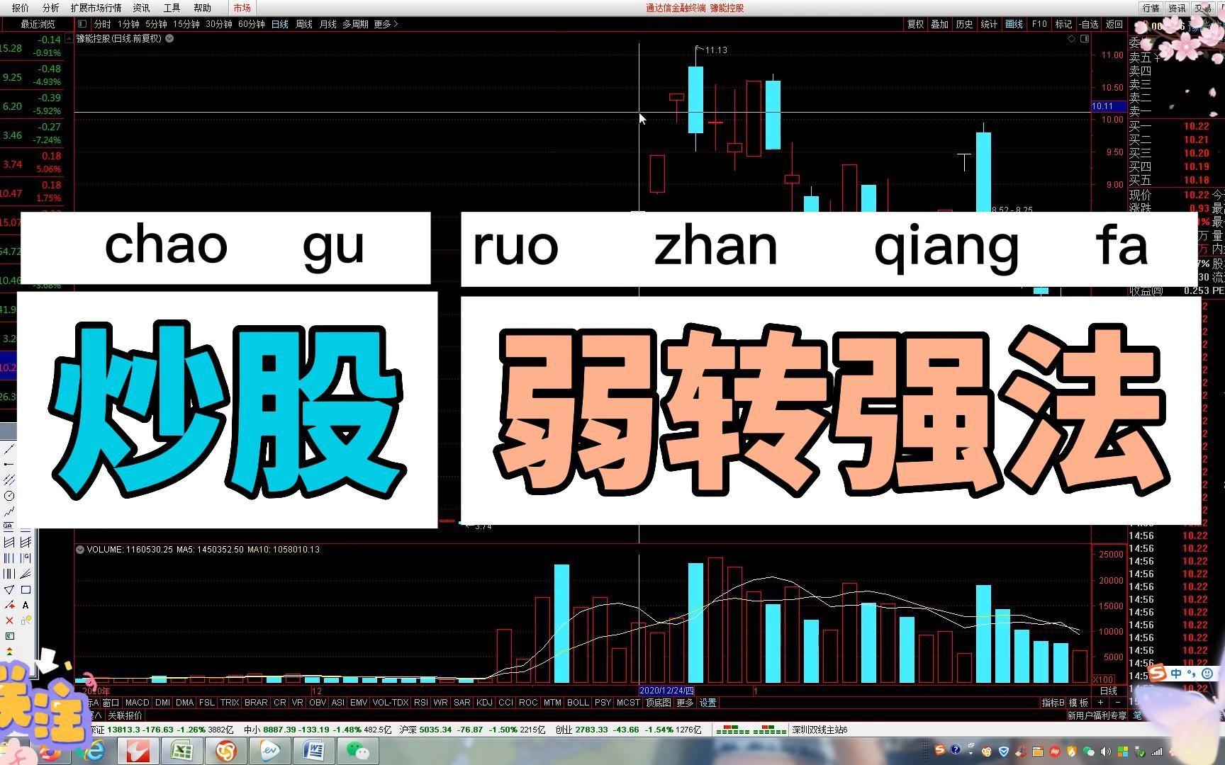 【弱转强】超级打板公式,普通小散四年8万做到600万是种怎样的体验,...