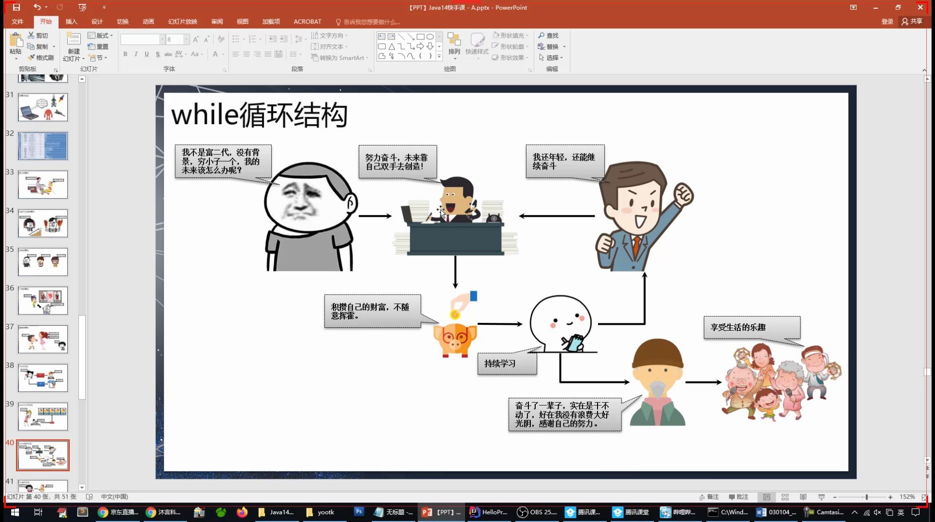 【李兴华编程训练营】程序逻辑结构