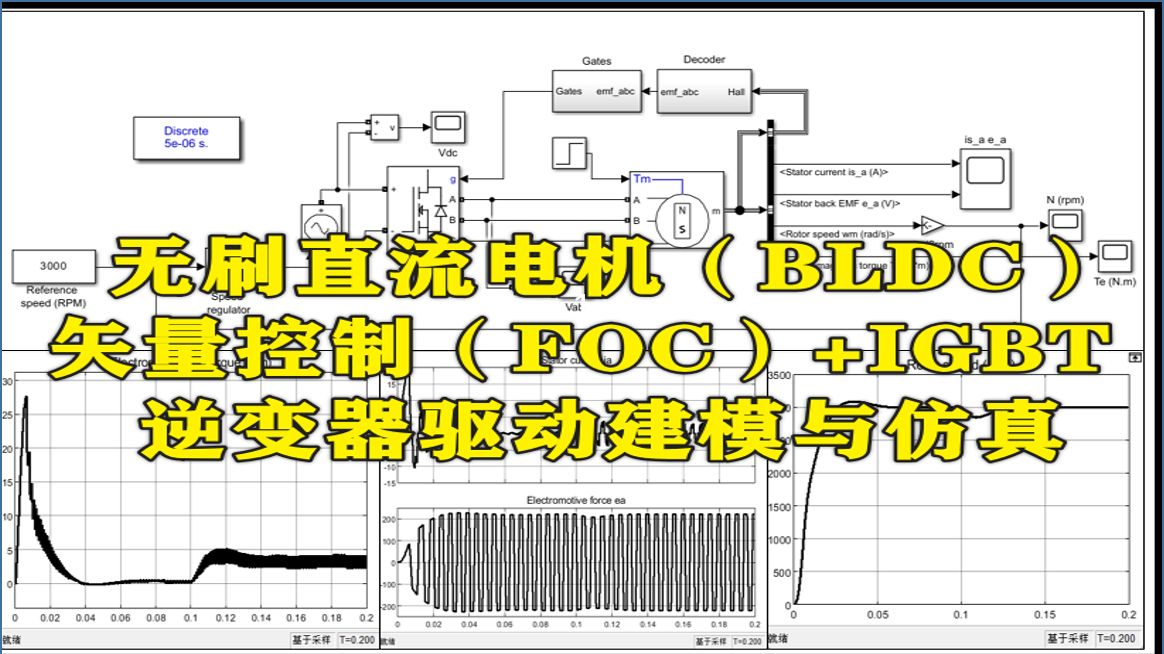 ...无刷直流电机(BLDC)矢量控制(FOC)+IGBT逆变器驱动建模与仿真