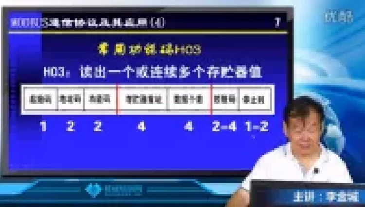 009.MODBUS通信协议01