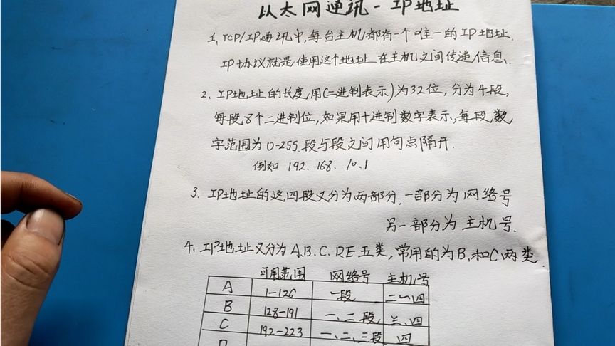 PLC 控制系统中,以太网通讯的IP 地址的格式与含义