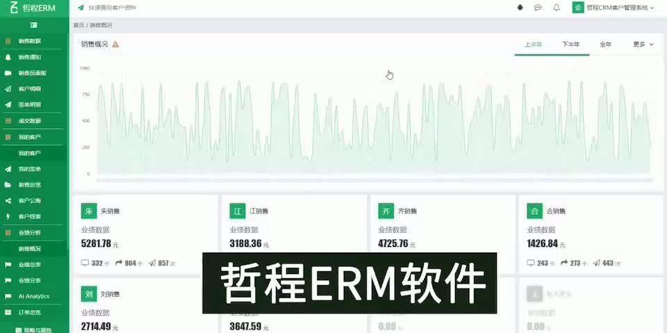 软件会计代理行业业务管理系统CRM系统