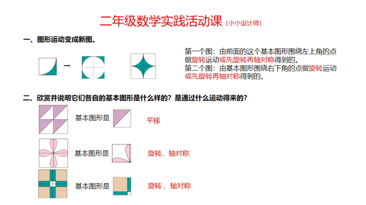 简单的图形通过平移, 旋转和或轴对称后制成美丽的图案。