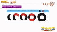 手绘POP入门2、从数字走进手绘POP