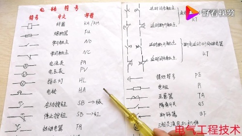 初学电工:怎么快速看懂电路图?电气符号是关键,也是入门的捷径