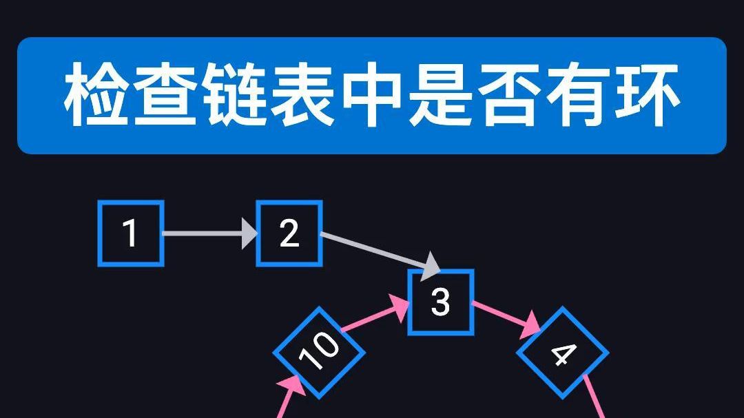 检测链表中是否有环 | 链表面试题