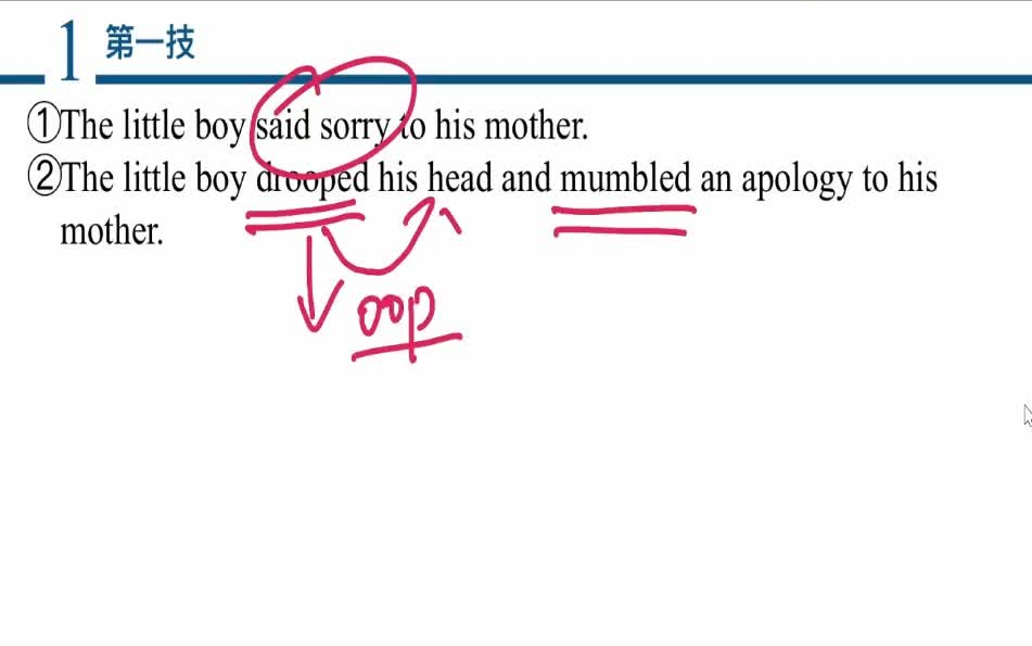 【熊老师】高考英语写作:续写秘法第三集