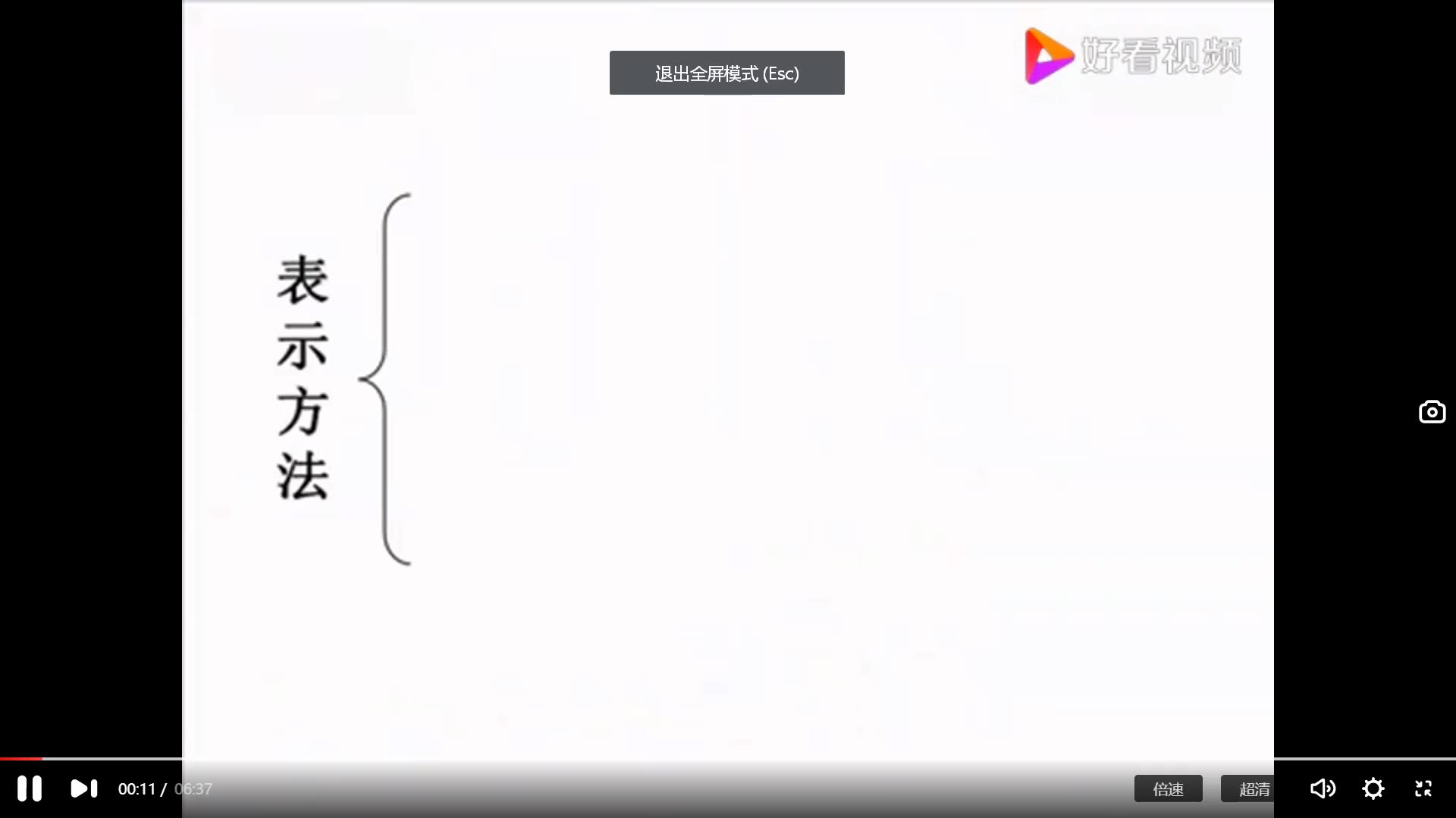 表示电子转移的方法-单、双线桥法
