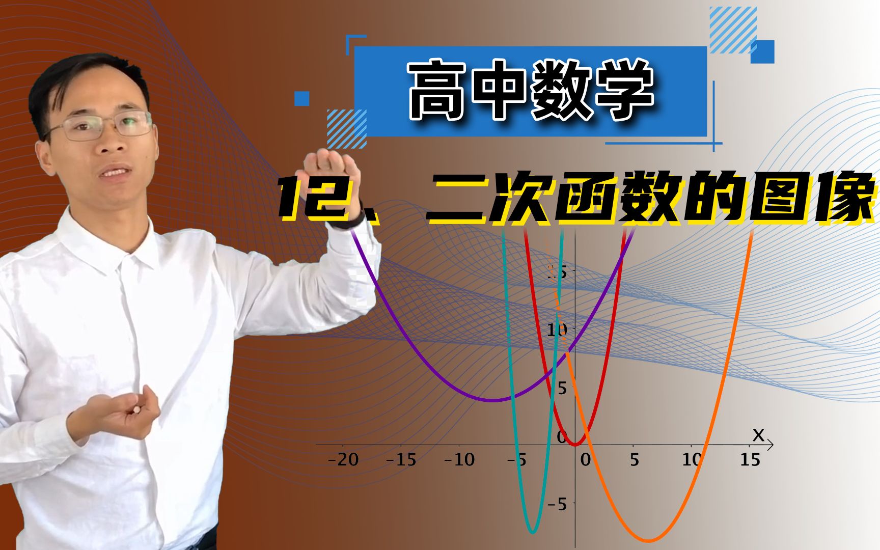 【二次函数的图像】 高中数学 必修一 第二章 函数 12