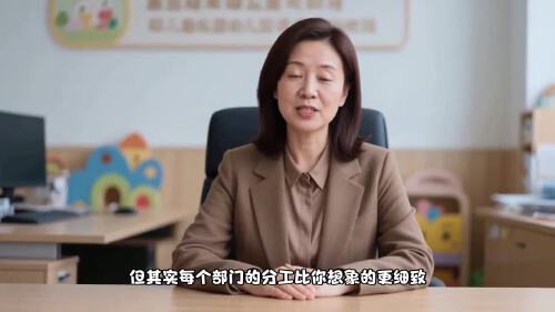 揭秘幼儿园部门设置,家长必看的教育指南!