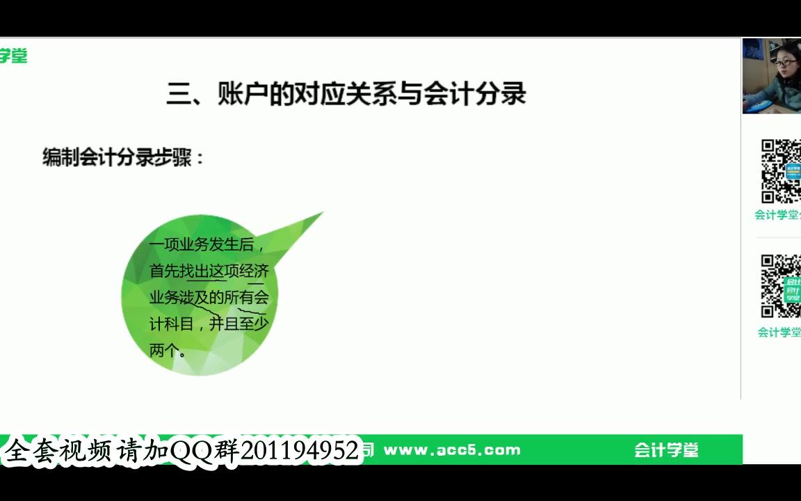 会计基础视频课程全集_经济金融会计基础知识