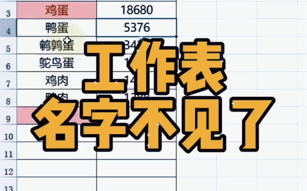 Excel工作表日期不见了!