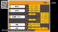 第三集 【电脑硬件配置推荐】