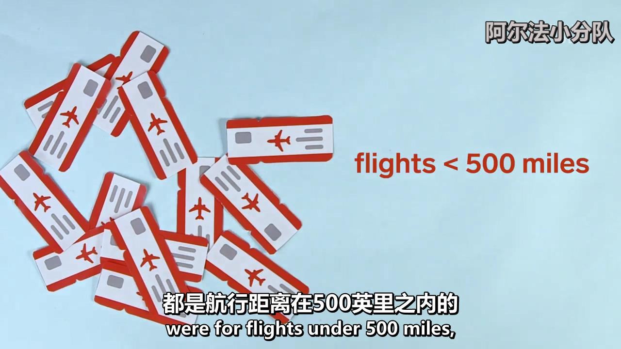 【中字】为什么还没有电动力飞机