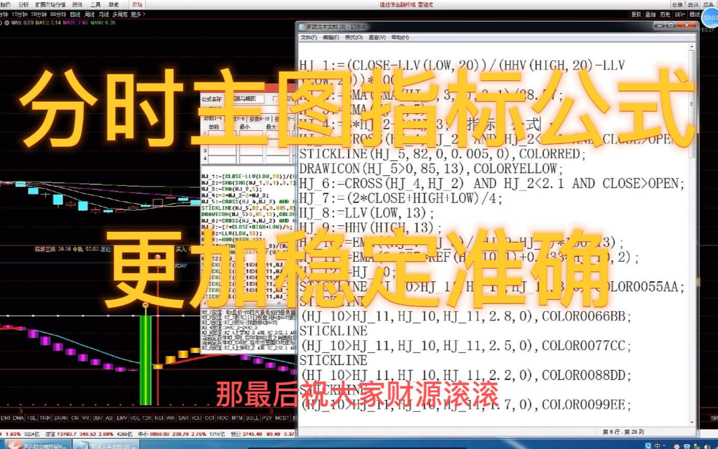 分时主图指标公式详细教学,更加稳定,更加精准,轻松抓大牛!