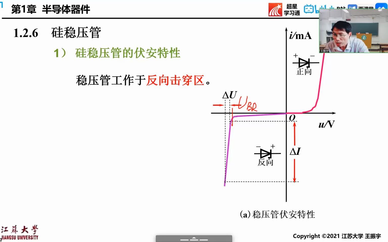 1.2.6 硅稳压管