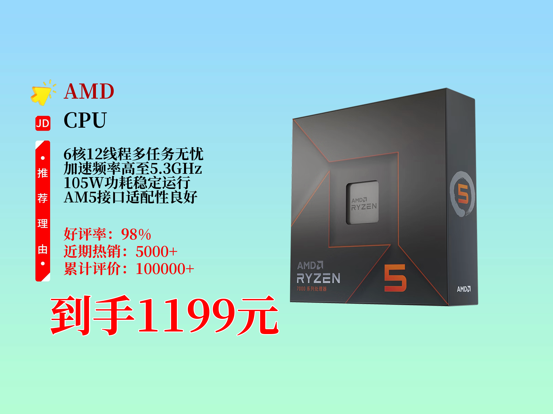 1199元到手!AMD锐龙57600X处理器,6核12线程,加速频率5.3GHz,AM5...
