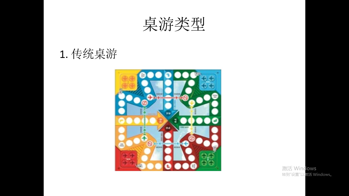 【桌游设计】如何设计和开发一款桌游