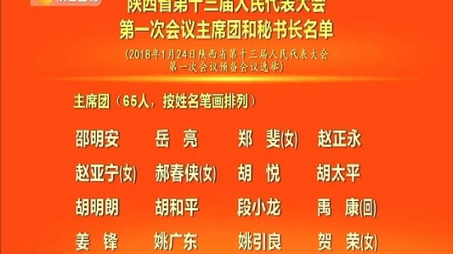 陕西省第十三届人民代表大会第一次会议主席团和秘书长名单