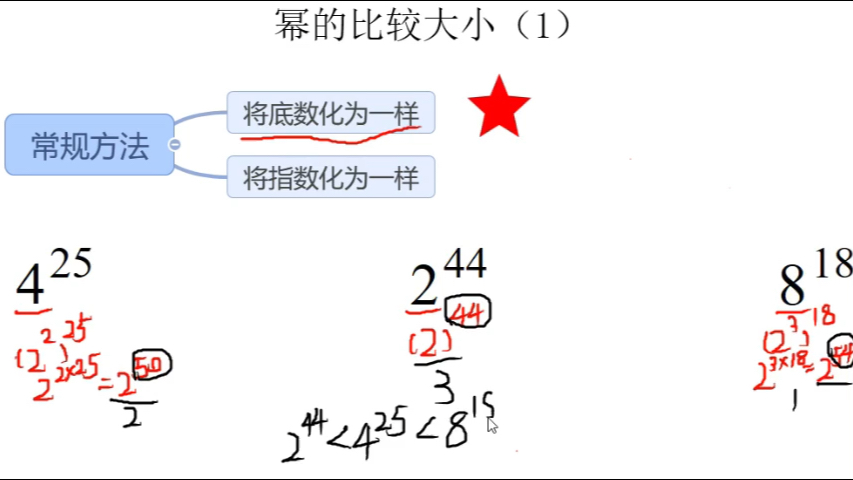 幂的比较大小方法总结