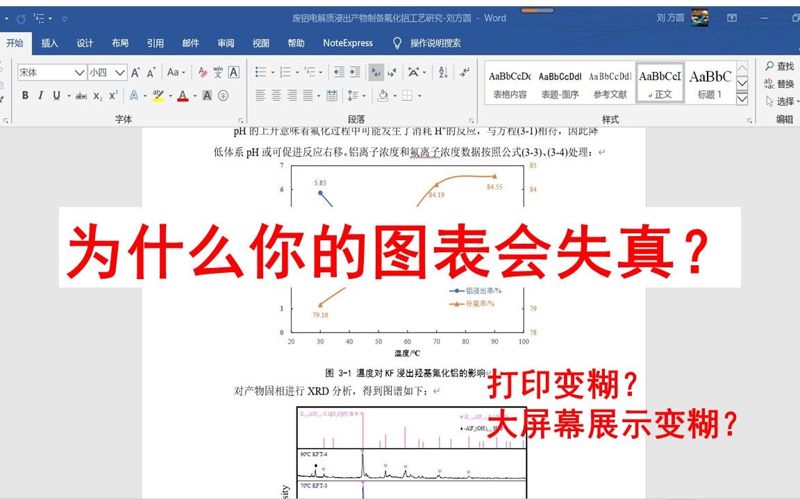 怎样保证论文中图表的清晰度--矢量图转换