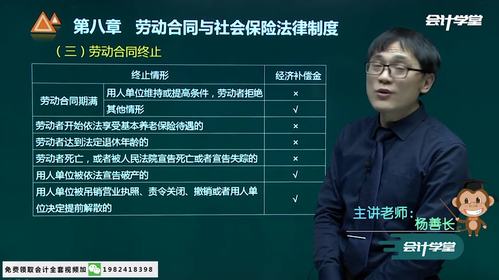 初级会计经济法基础重点归纳_初级会计经济法章节_初级会计经济法...