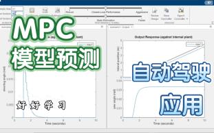 MPC-模型预测对自动驾驶研发的加持