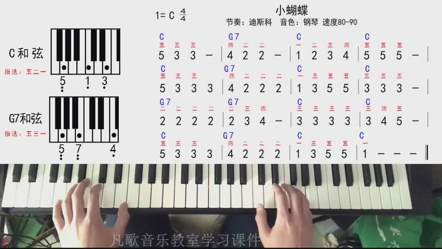 成人学电子琴:5分钟学会使用多指和弦