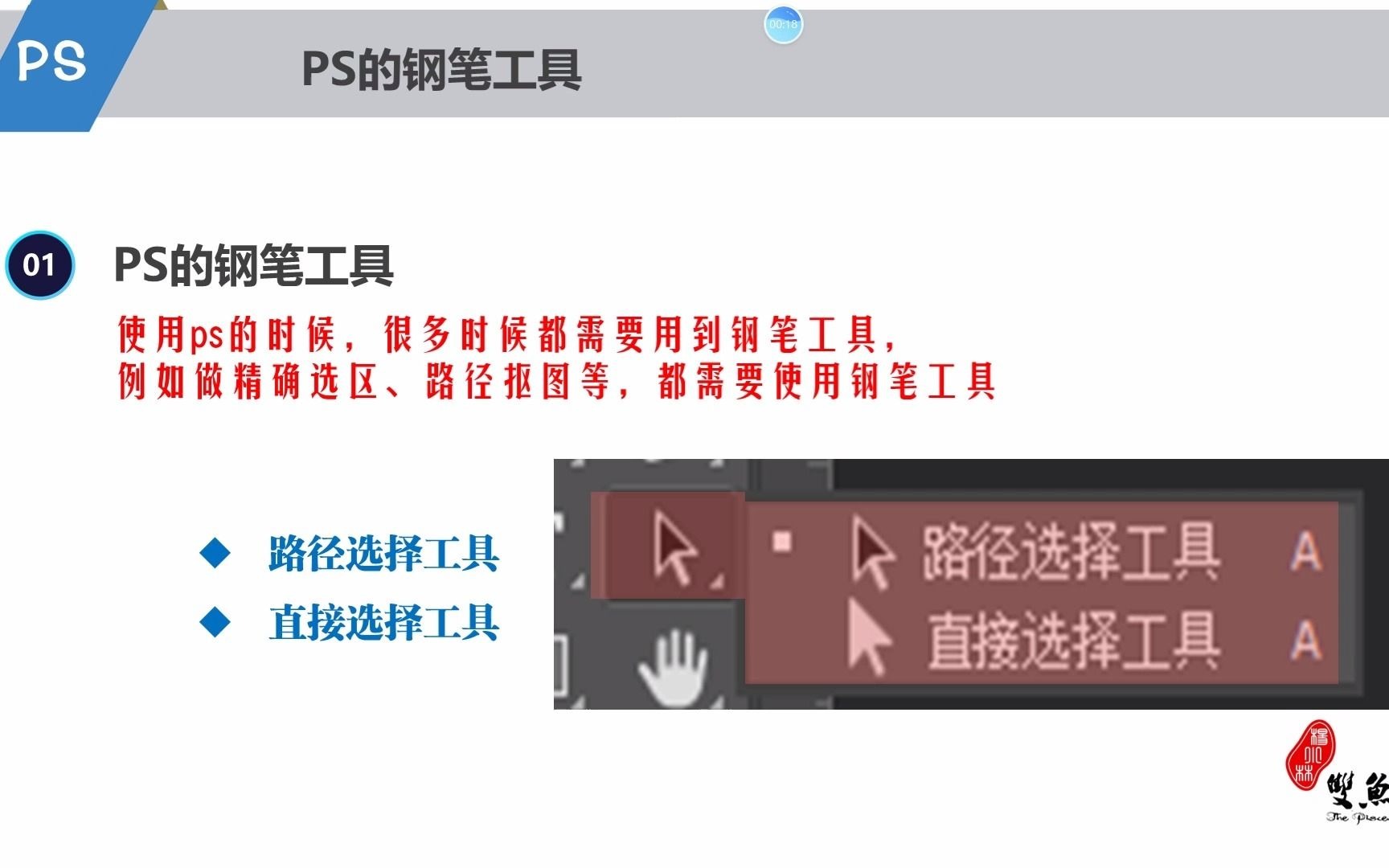 PS软件的钢笔工具