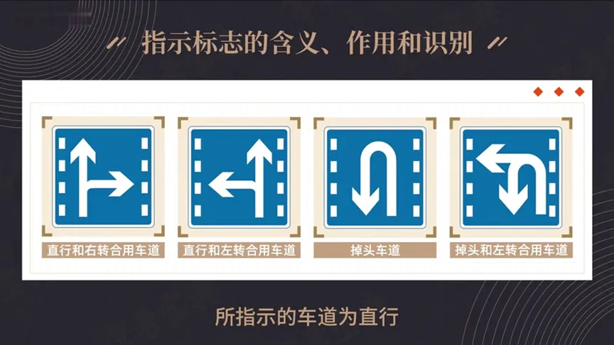 4、道路交通-指示标志的作用含义与识别(含考题)