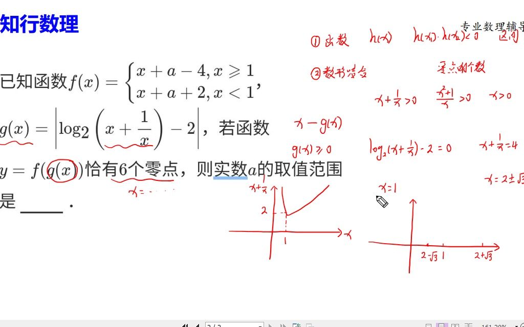 函数零点的综合题型(对勾、对数和绝对值综合型函数)